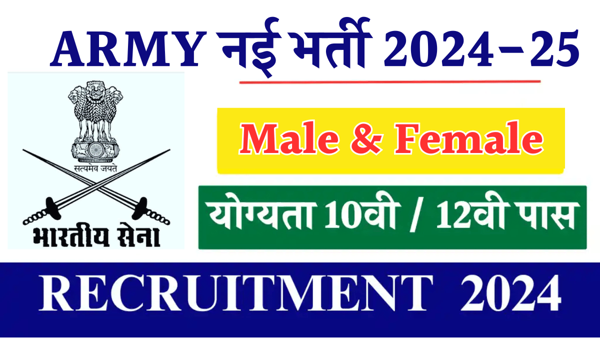 ARMY School Rewari Job Opportunities 2024 | Check Post | Application ...