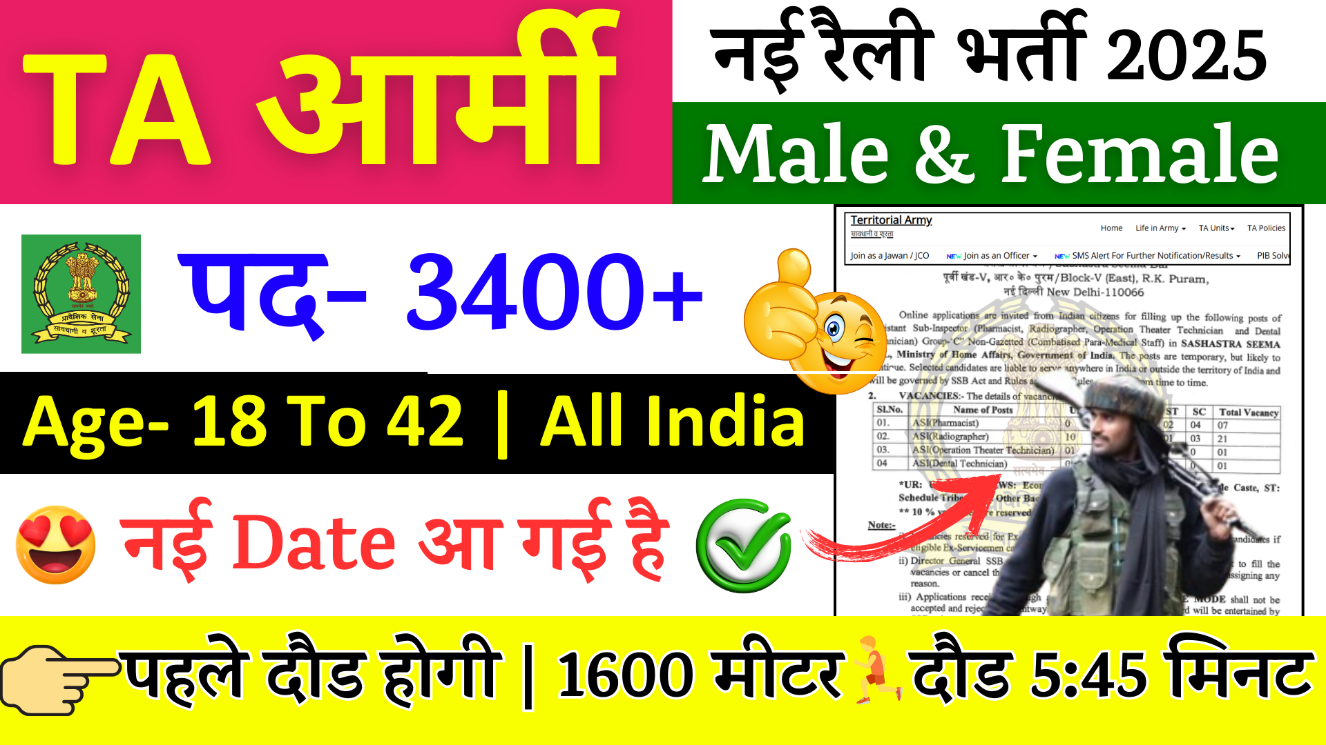 TA Army Rally Bharti 2025 | 4500+Post Eligibility, Last Date, Apply Online