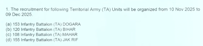 TA Army Bharti 2025 Date | Official Notification | 1,2,3,4 Zone Rally Details