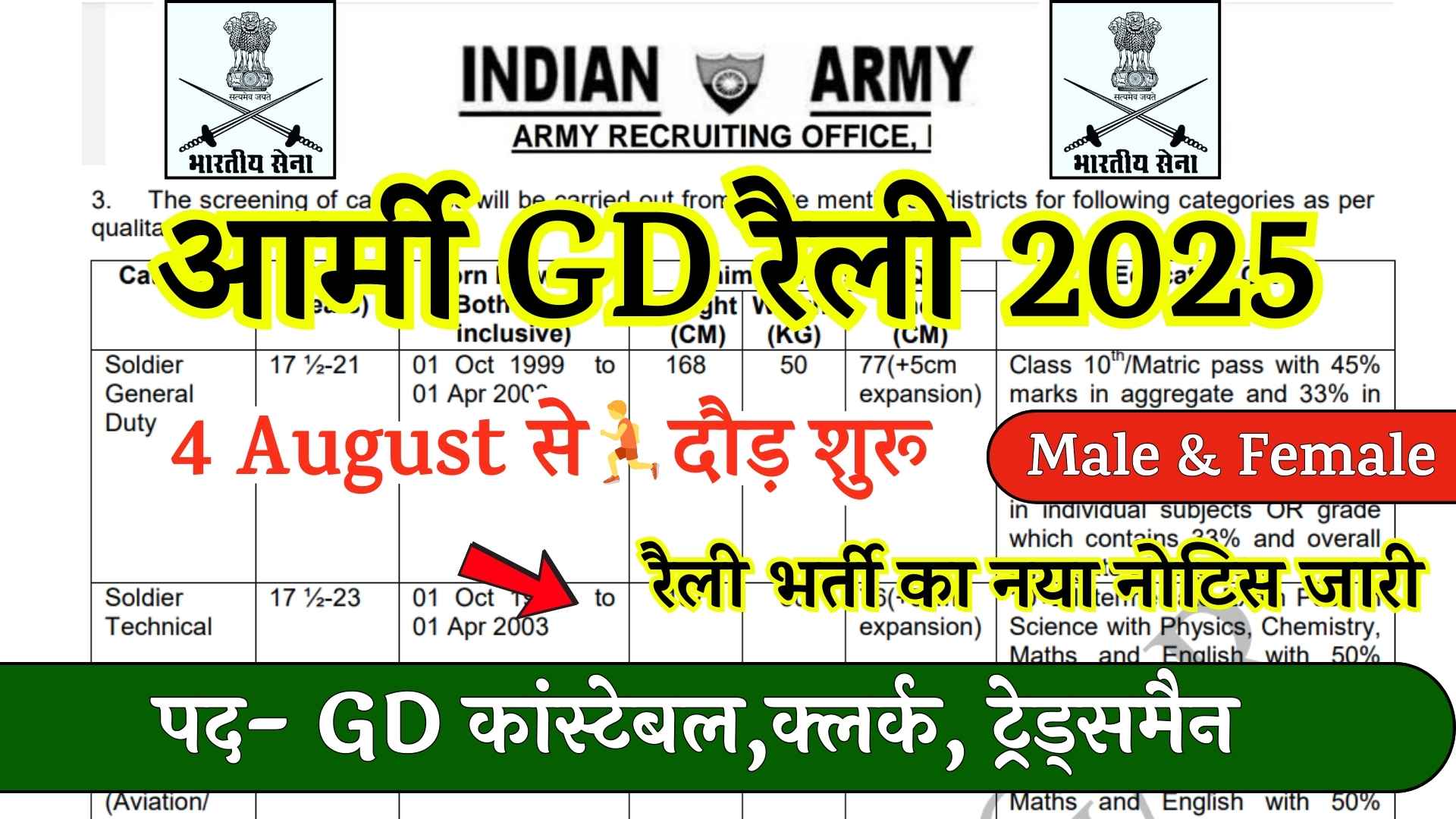 HQ Army Open Rally Recruitment 2025 » MRC Wellington UHQ GD Bharti from 1 to 12 August
