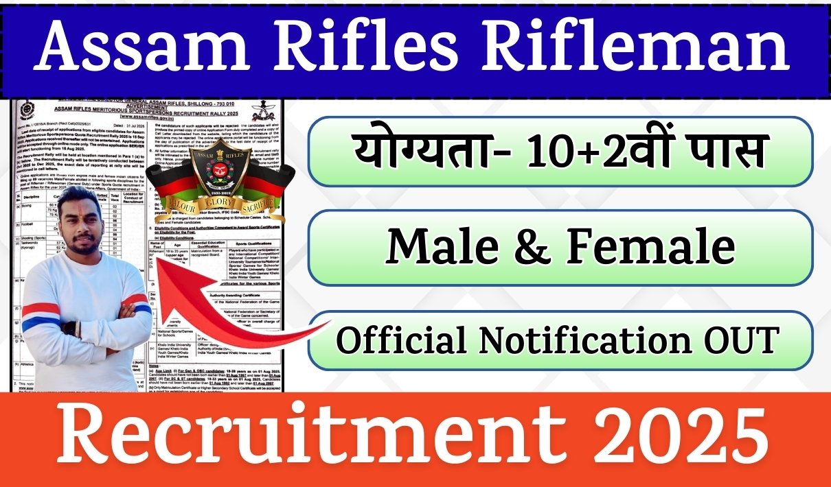 Assam Rifles Rifleman Recruitment 2025 Notification | 69 Posts, Sports ...