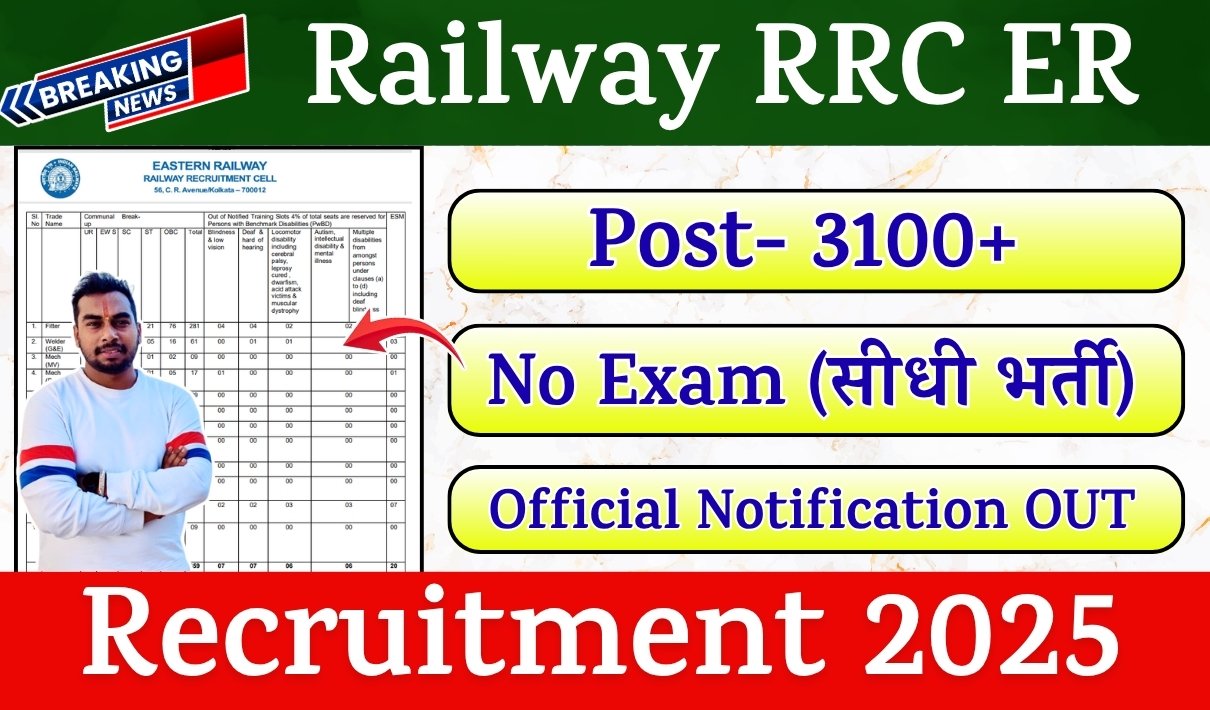 Railway RRC ER Apprentice Recruitment 2025 » 3100+ Post | Notification And Online Form