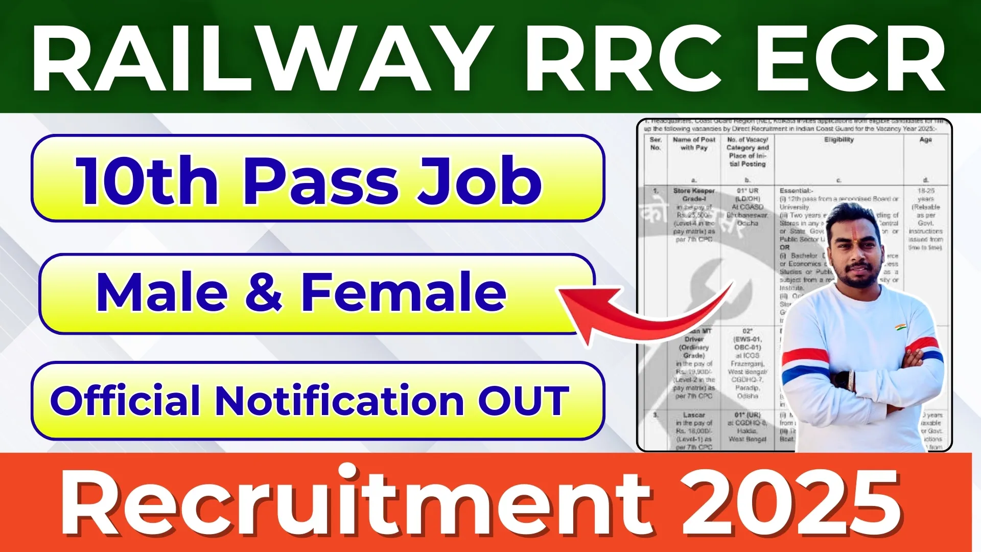 Railway RRC ECR Recruitment 2025 » Group D Post | Notification And Online Form
