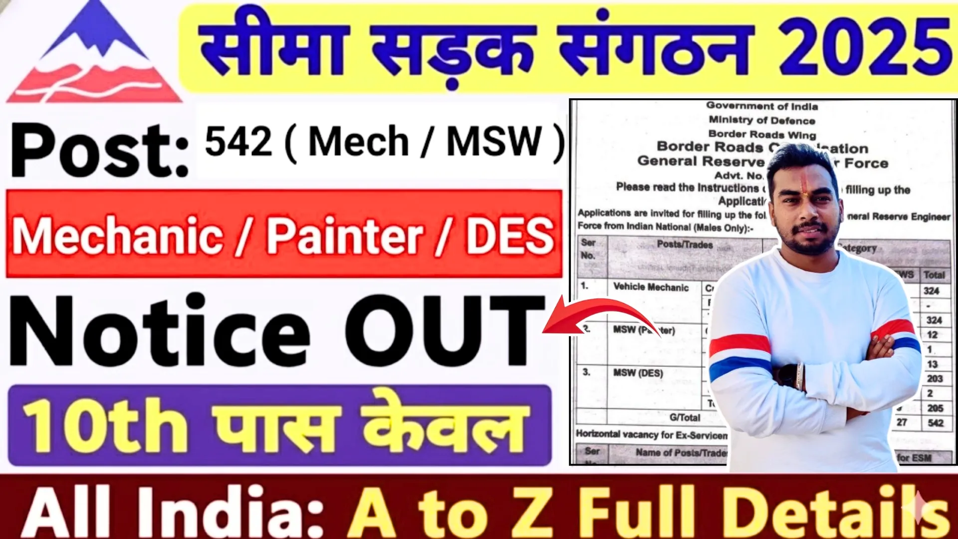ARMY BRO Recruitment 2025 Notification OUT for MSW 542 Posts, Online Form