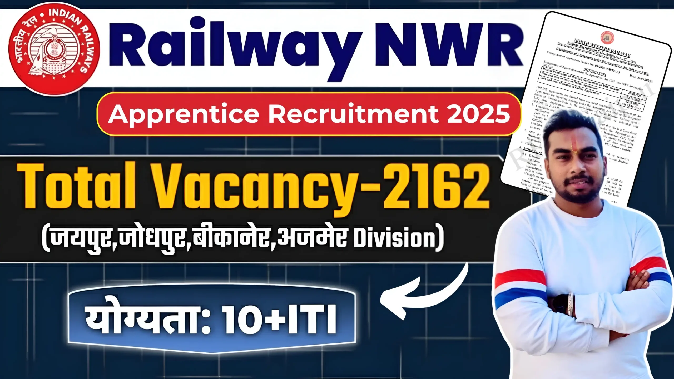 RRC NWR Apprentice Recruitment 2025 » 2100+ Posts | Notification Out ...