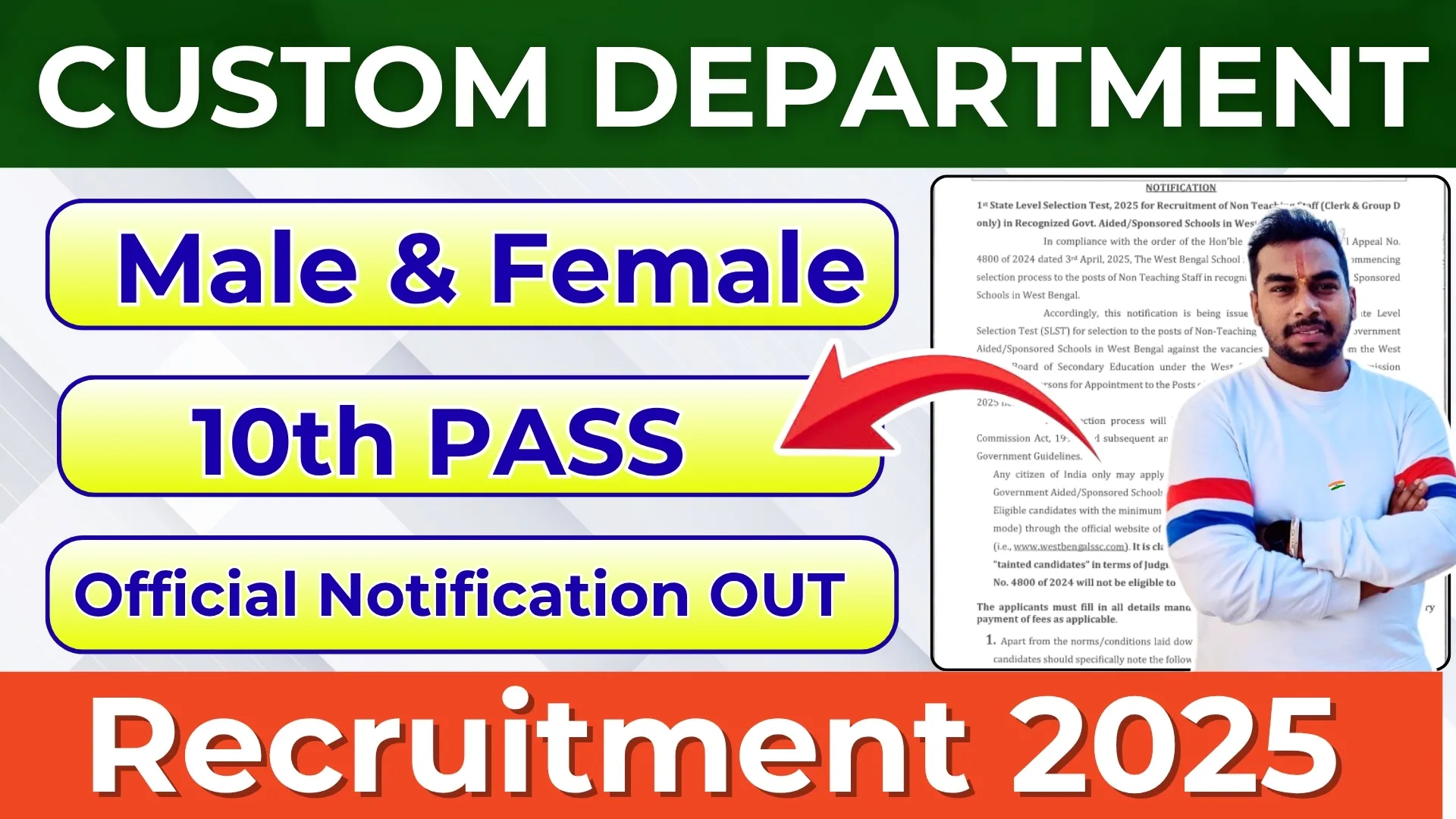 Custom Department Mumbai Recruitment 2025 » Canteen Attendant Post ...