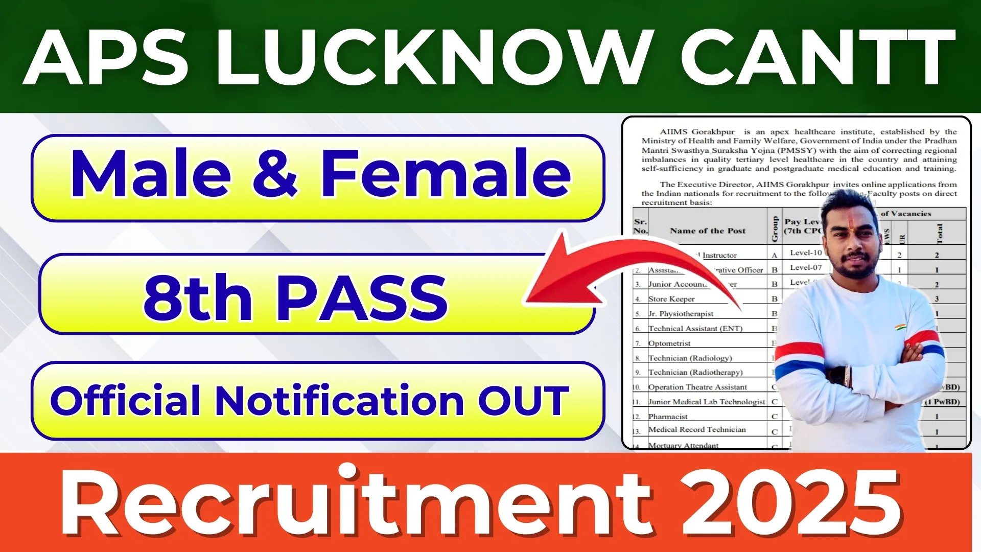 APS Lucknow Cantt Recruitment 2025 » Group C Post | Notification And Application Form