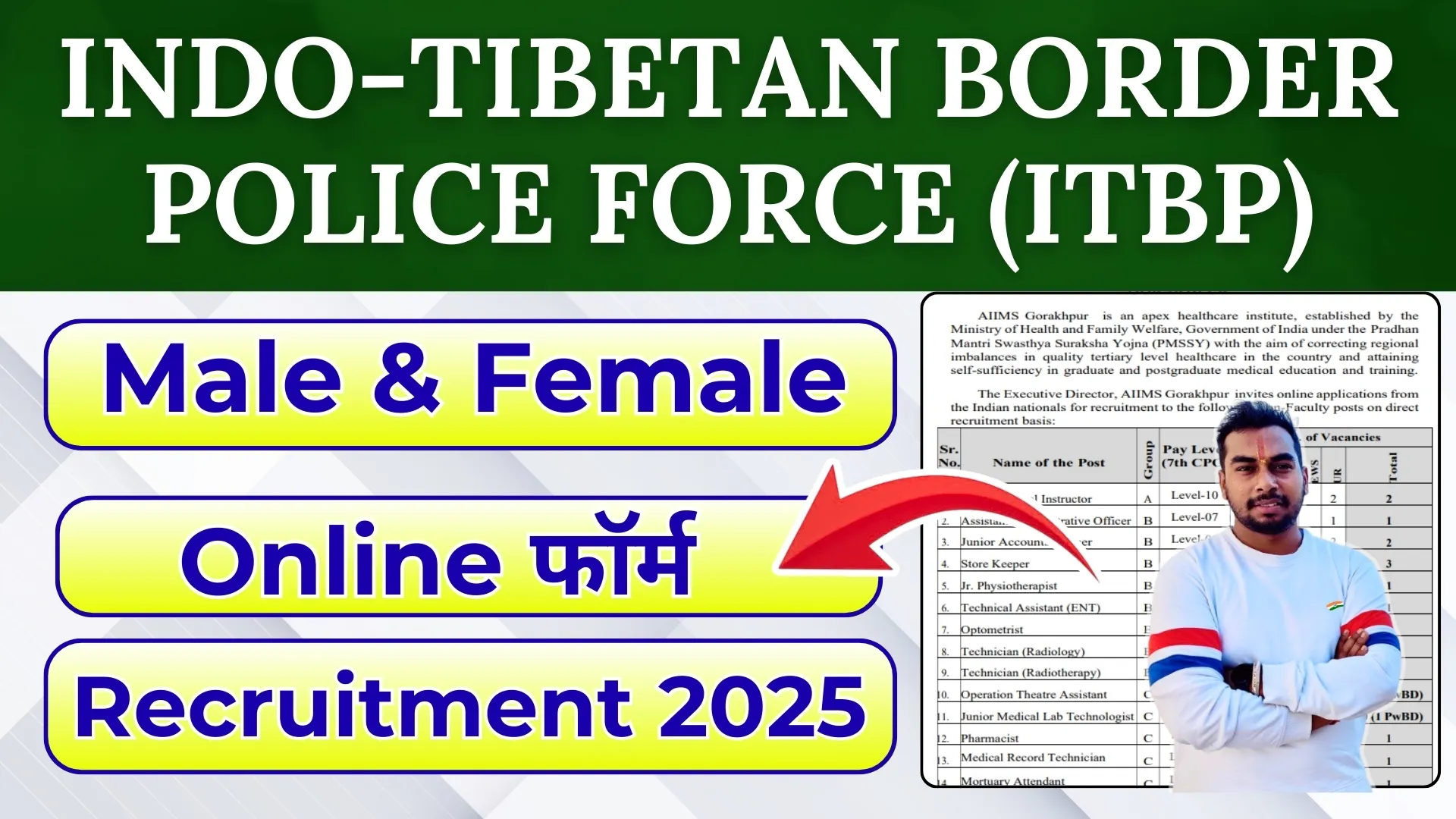 ITBP Recruitment 2025 » Deputy Commandant Post | Notification and Online Form