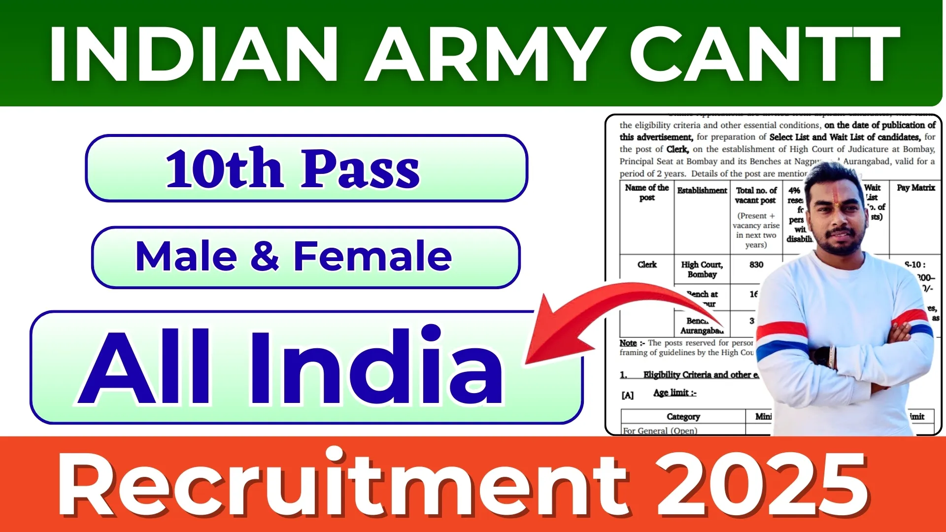 ARMY Canteen Jaipur Recruitment 2025: Clerk, MTS, Supervisor Posts ...
