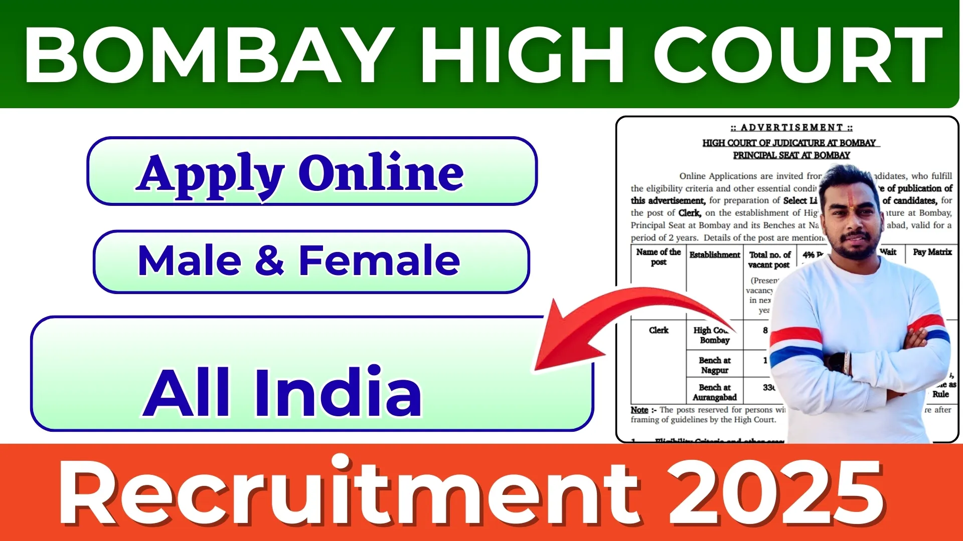 Bombay High Court Recruitment 2025: Clerk, Driver, Peon, Steno ...