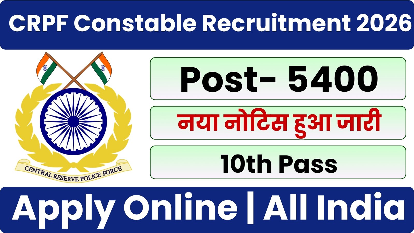 CRPF Constable Recruitment 2026 Notification » 9100+ Posts, Apply Online