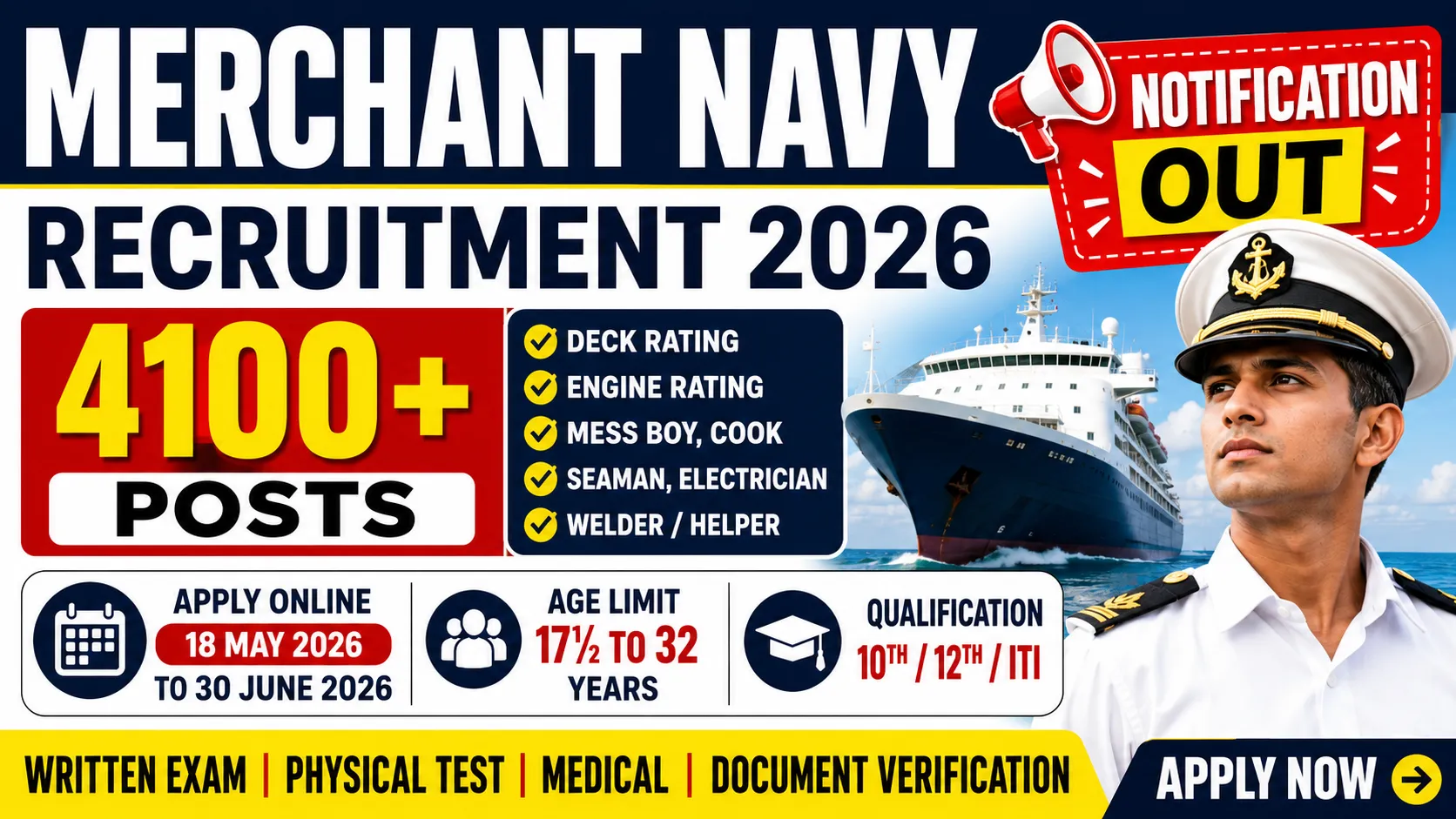 Merchant Navy Recruitment 2026 » 4100+ Post Notification out for Apply ...