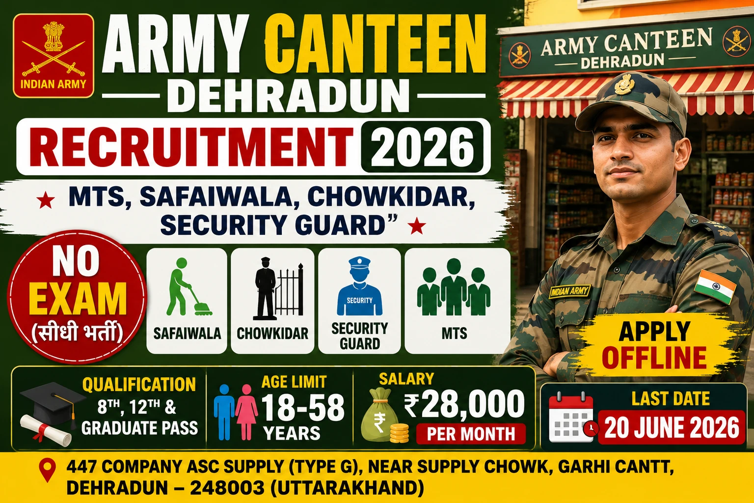 ARMY Canteen Dehradun Recruitment 2026 Notification » MTS, Safaiwala ...