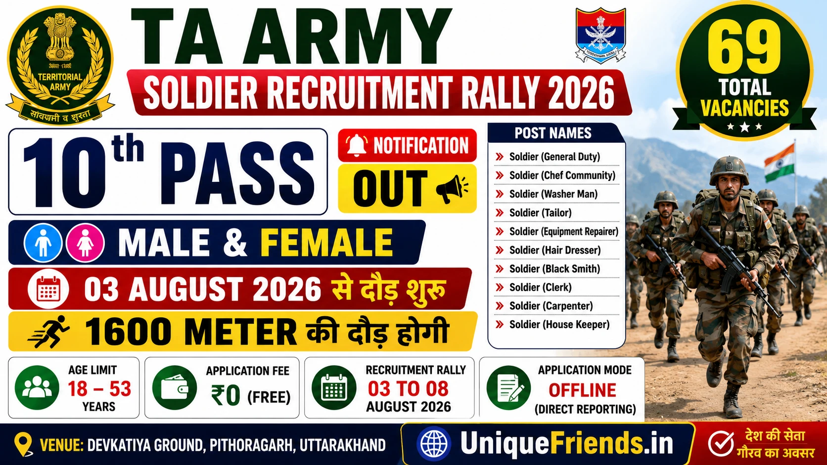 TA Army Soldier Recruitment Rally 2026 » Apply Offline for 60+ Post ...
